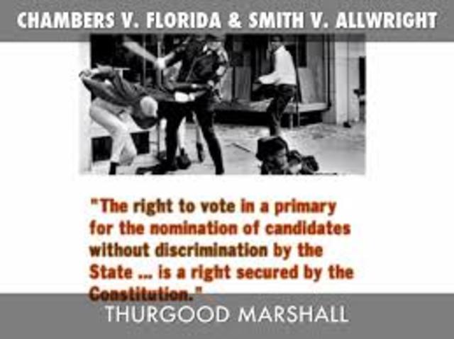 Events of the Civil Right Movement - 19th & 20 Centuries timeline ...