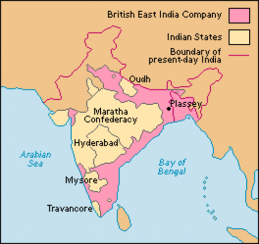 The British Raj timeline | Timetoast timelines
