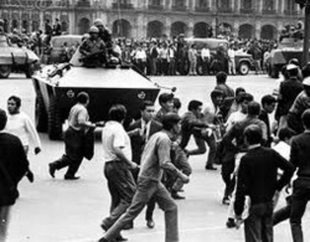 Student Movements timeline | Timetoast timelines