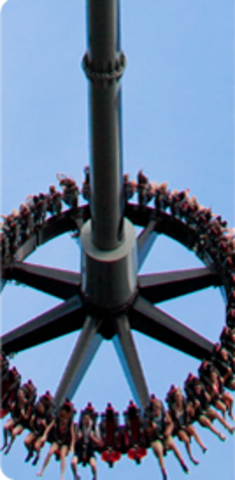 Kennywood timeline | Timetoast timelines