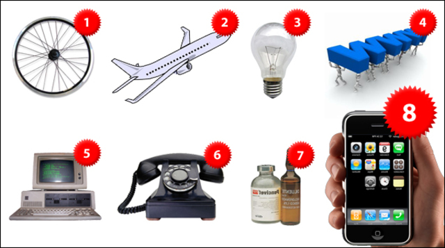 Inventos timeline | Timetoast timelines