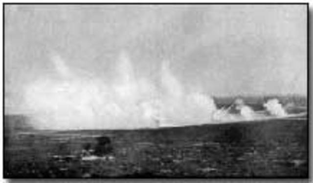 Poison Gas WWI timeline | Timetoast timelines
