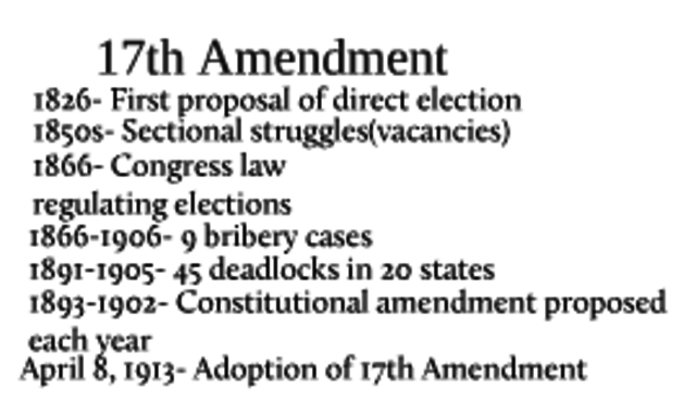 Key Terms Research timeline | Timetoast timelines