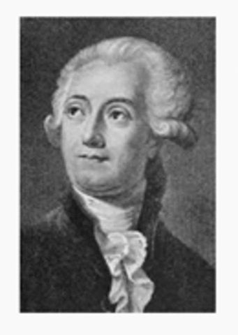 Atomic Theory timeline | Timetoast timelines