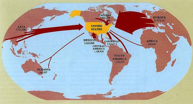 Immigration to the United States timeline | Timetoast timelines