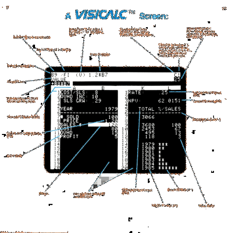 Historia de Excel timeline | Timetoast timelines