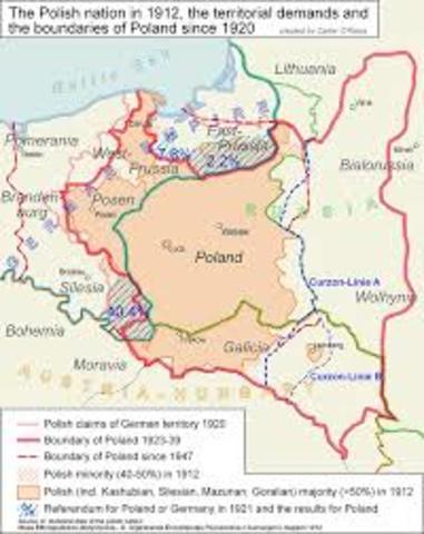 History Timeline: Aftermath of WWI | Timetoast timelines