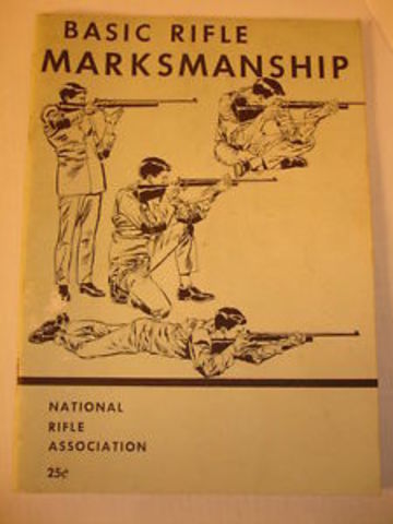 History and Development of the National Rifle Association timeline ...