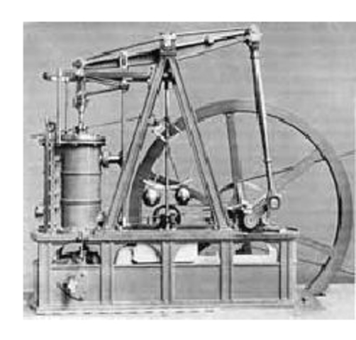 Unit 4 Industrialization timeline | Timetoast timelines