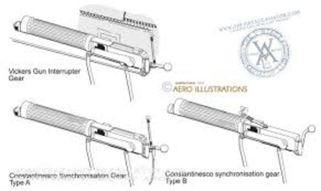 World War 1 Timeline with Anthony Fokker | Timetoast timelines