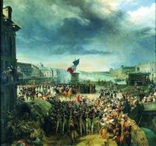 The French Revolution Timeline | Timetoast timelines