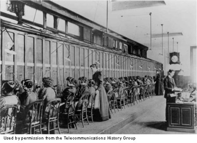 Plain old telephone system timeline | Timetoast timelines