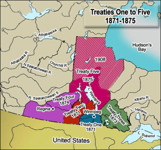 Lives of the First Nations People timeline | Timetoast timelines