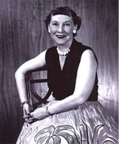 Famous Women in the 50's timeline | Timetoast timelines