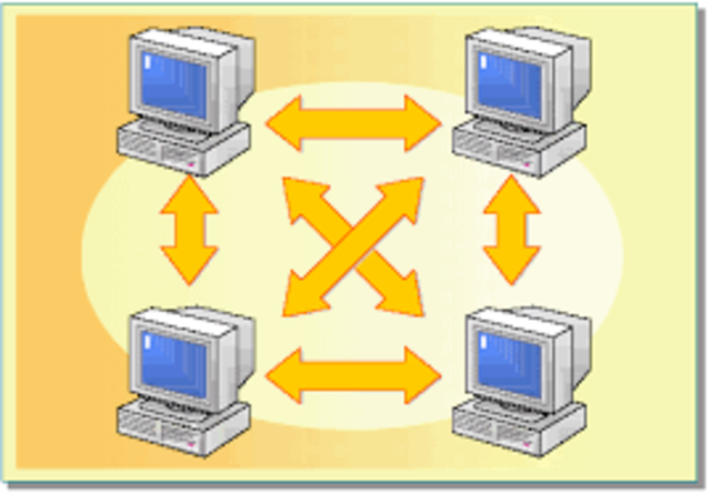 INTRODUCCION A LAS REDES timeline | Timetoast timelines