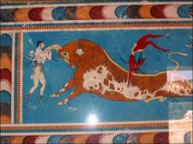 Ancient Civilization Events in History timeline | Timetoast timelines