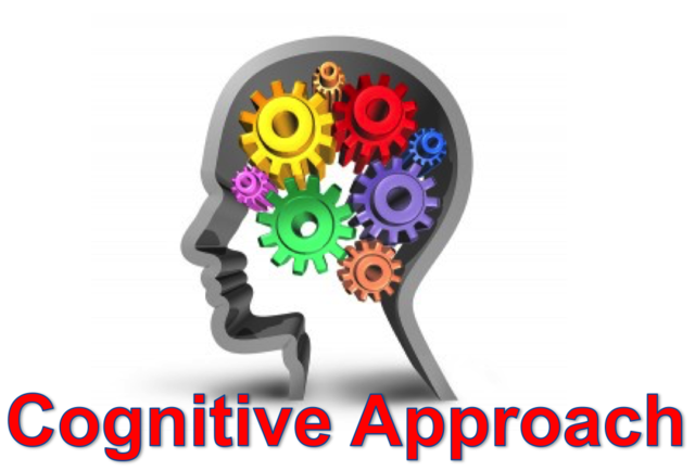 Foreign Language Methods timeline | Timetoast timelines