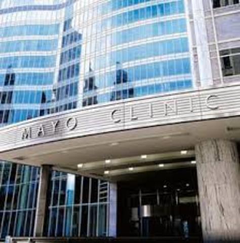 The History of Mayo Clinic timeline | Timetoast timelines