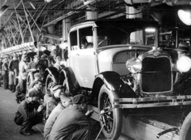 The History of Management timeline | Timetoast timelines