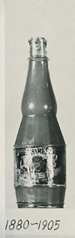 The Evolution of Heinz Ketchup Bottles timeline | Timetoast timelines