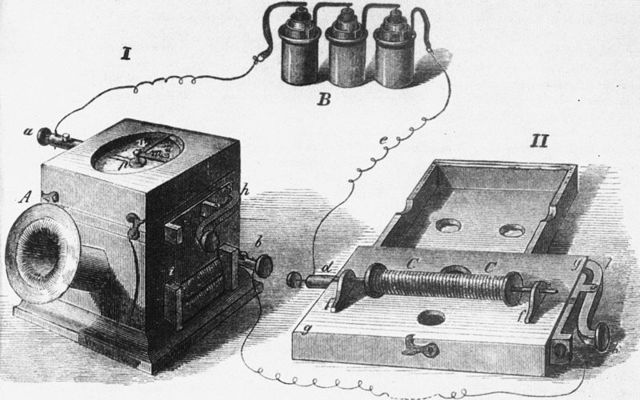 Historia de la Telecomunicacion timeline | Timetoast timelines