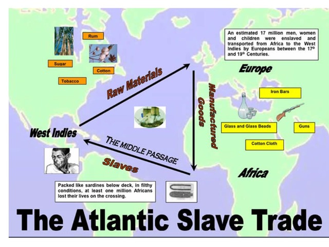 Causes of the Revolutionary War timeline | Timetoast timelines