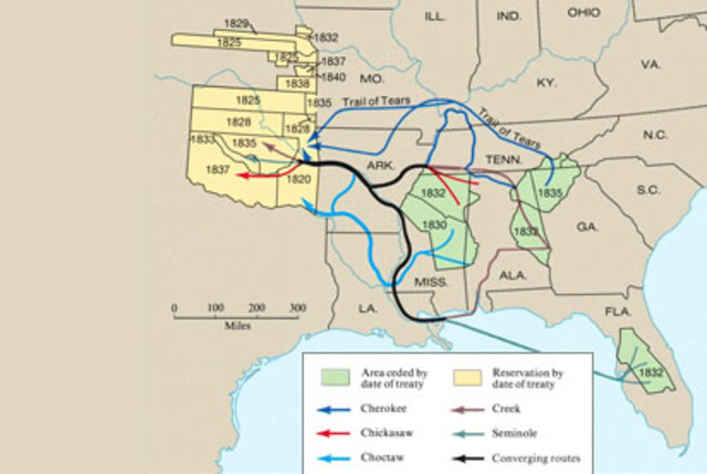 Maddie L-Andrew Jackson Pd.7 timeline | Timetoast timelines