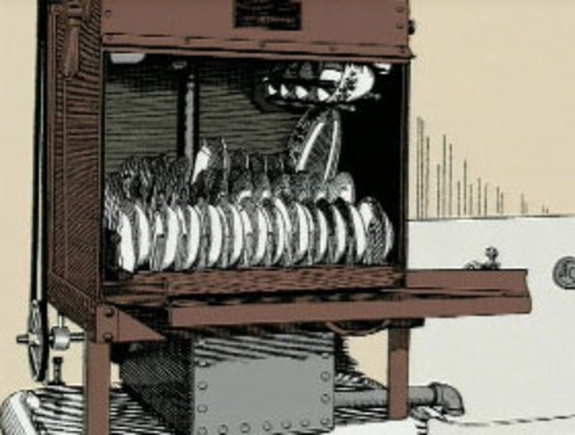 Inventions Timeline 1880-1915 | Timetoast timelines