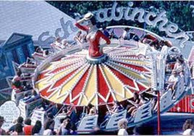 Cedar Point Rides timeline | Timetoast timelines
