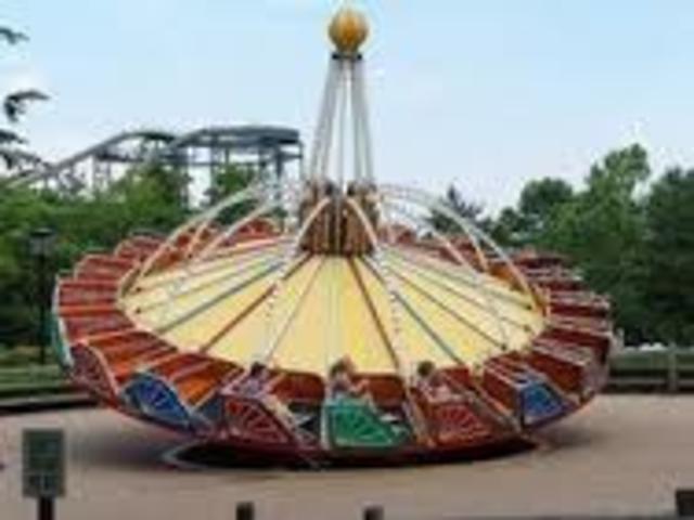 Cedar Point Rides timeline | Timetoast timelines