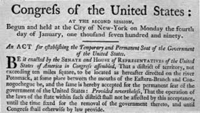 The 23rd Amendment timeline | Timetoast timelines