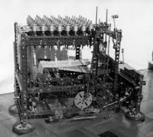 historia de las empresas timeline | Timetoast timelines