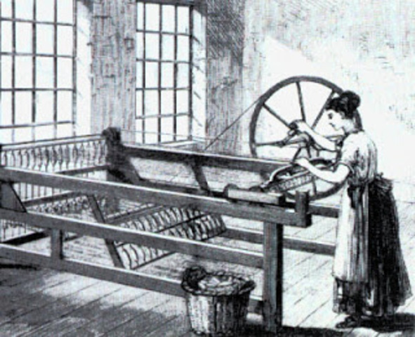 Historia de las empresas timeline | Timetoast timelines