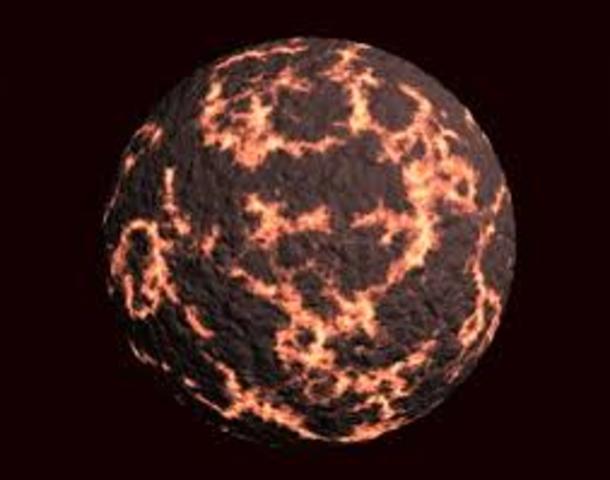 20 Major Events of Earth's Geographical History timeline | Timetoast ...