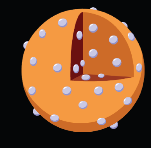Evolution of Atomic Theory timeline | Timetoast timelines