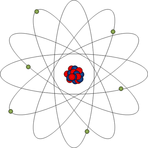 History of Atomic Structure - Nathan Roveto timeline | Timetoast timelines
