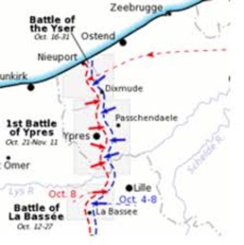 Major Turning Points in WWI timeline | Timetoast timelines