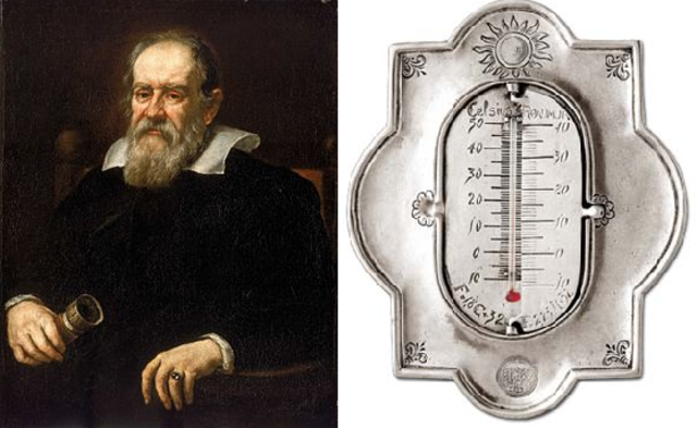 La Modernidad timeline | Timetoast timelines