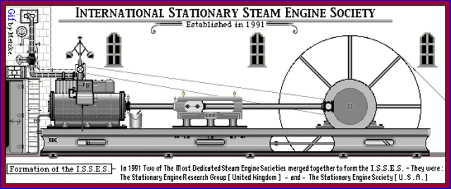 Industrial revolution timeline | Timetoast timelines