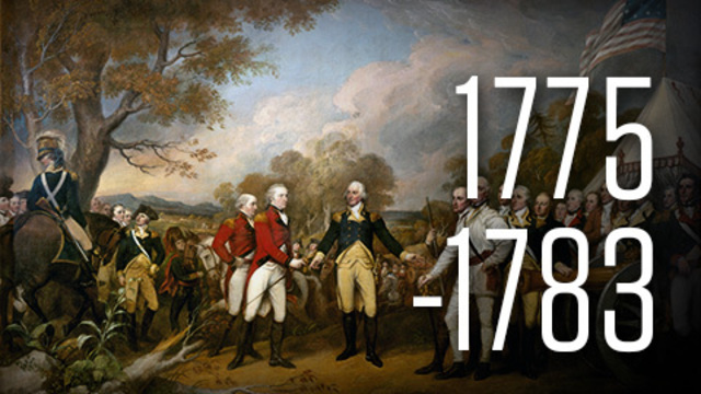 5th Grade American Revolution Unit timeline | Timetoast timelines