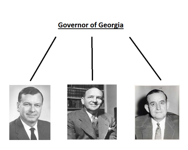 CIvil Rights Movement timeline | Timetoast timelines