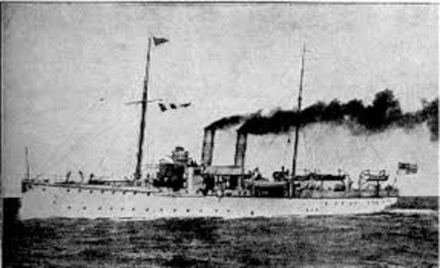 WWI Timeline | Timetoast timelines