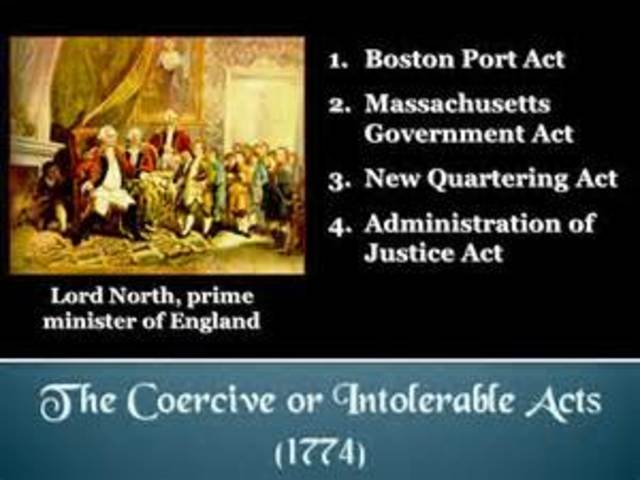 American Revolutionary War timeline | Timetoast timelines