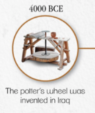 History Of Simple Machines timeline | Timetoast timelines