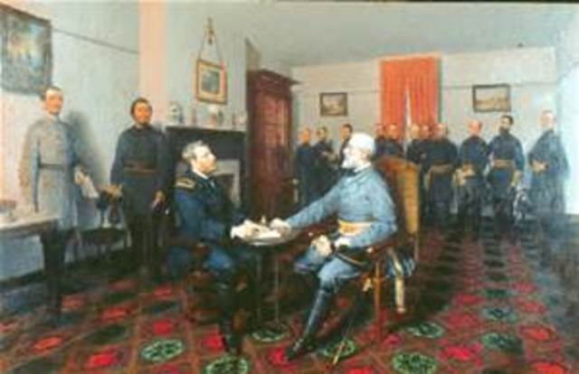 The Civil War timeline | Timetoast timelines