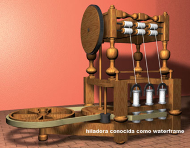 Top Ten Inventions from the Industrial Revolution timeline | Timetoast ...