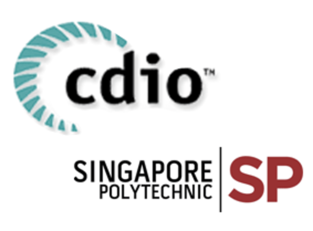 Major Milestones in SP CDIO Implementation timeline | Timetoast timelines