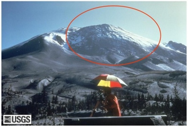 Mount St. Helens timeline | Timetoast timelines