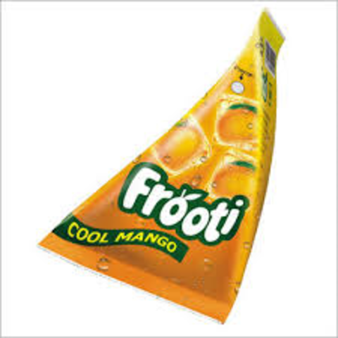 Product Life Cycle of Parle Frooti timeline | Timetoast timelines