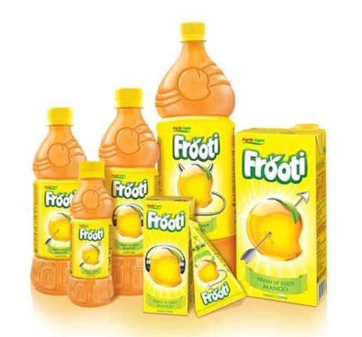 Product Life Cycle of Parle Frooti timeline | Timetoast timelines